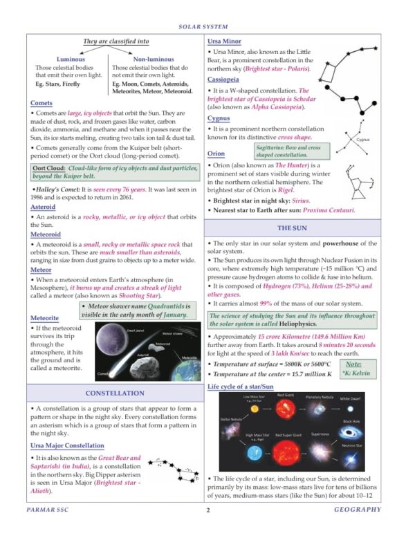 PARMAR SSC Fatman GK/GS Theory Book English Medium 2nd Edition 2026 by ...